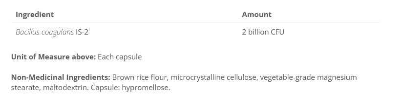 Flora Matrix Ibs Cyto Matrix Unytii Pro Suppléments And Produits