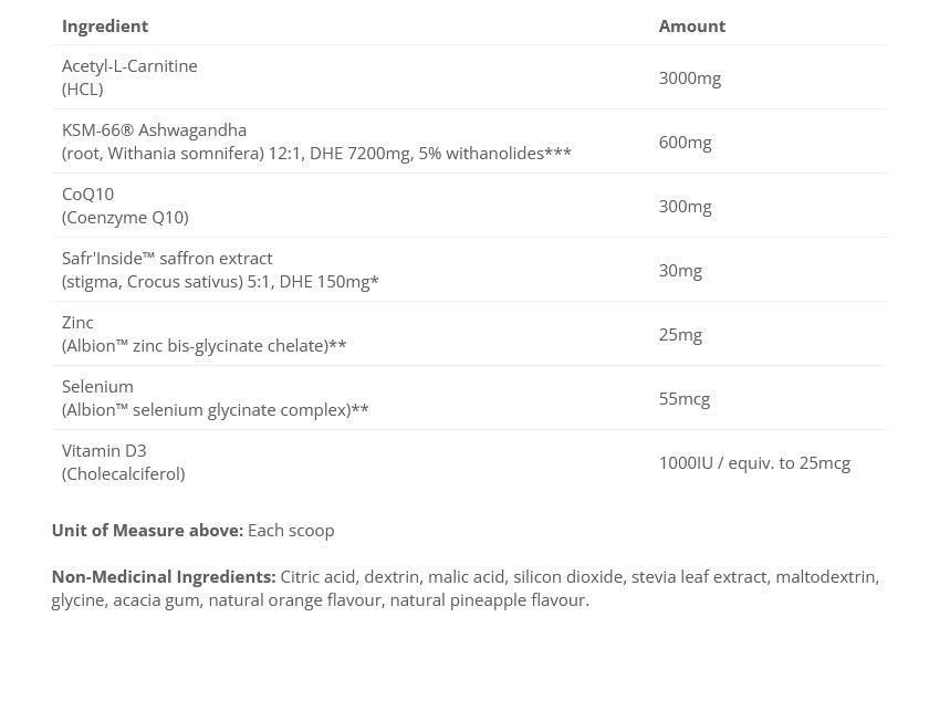 Fem Matrix Cyto Matrix Connectez Vous Unytii Pro Suppléments