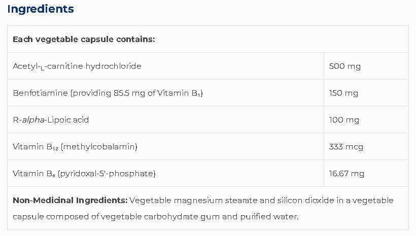 Nerve Support SAP - NFH - Unytii Supplements – Unytii PRO - Supplements