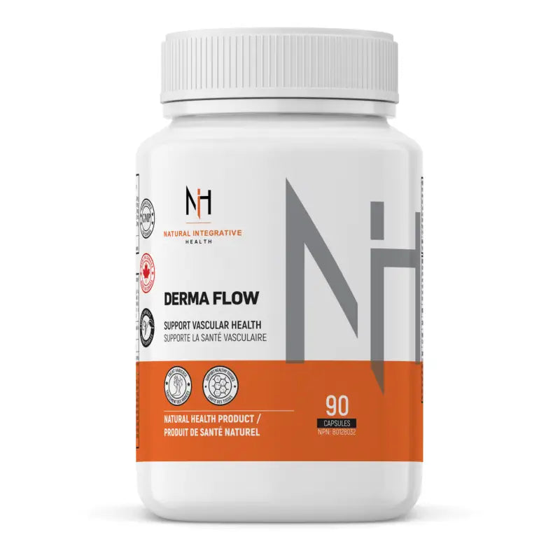 Derma flow – Unytii PRO - Supplements