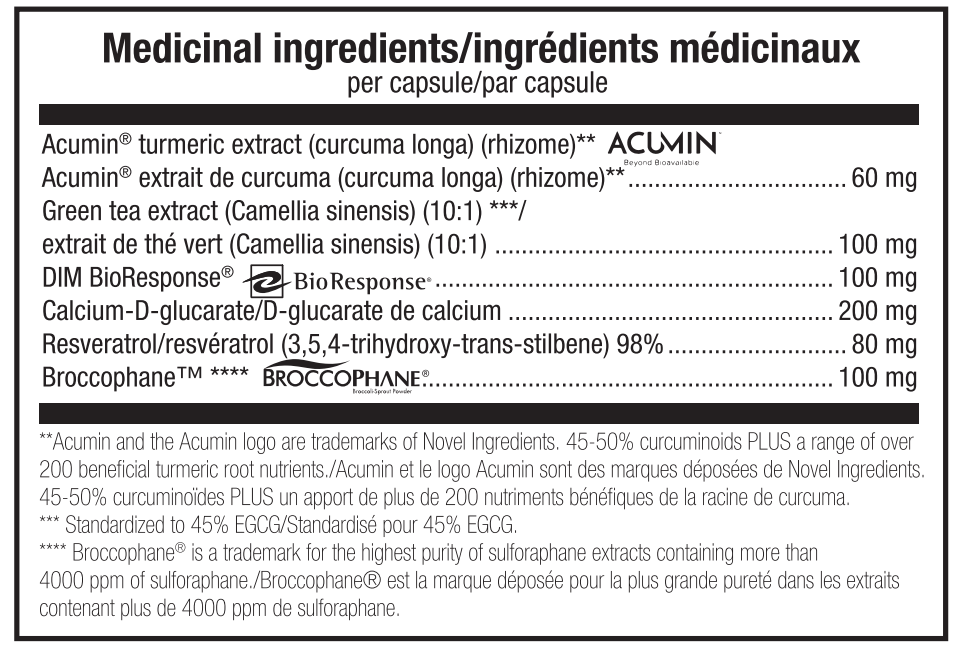 Estro Control - ATP Lab - UnytiiPro Suppléments – Unytii PRO - Supplements