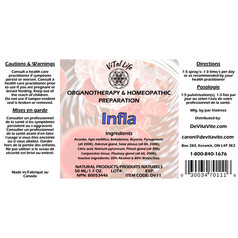 Infla - Vital Life - Unytii PRO - Supplement – Unytii PRO - Supplements