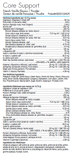 Core Restore-Détox 7 jours - Ortho Molecular Products - Unytii ...