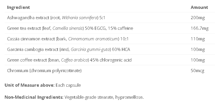 Metabolism Matrix Cyto Matrix Unytii Pro Suppléments And Produits